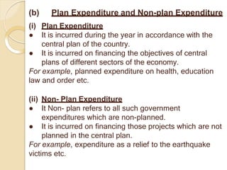 unit-4govt-200422174519 (1)-19-38.pptx