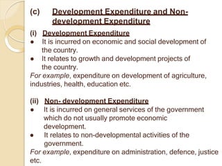 unit-4govt-200422174519 (1)-19-38.pptx