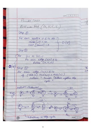 Graph theory || Fundamental of Computer Science | PDF