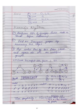 Graph theory || Fundamental of Computer Science | PDF