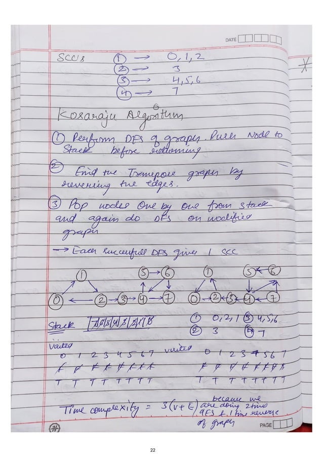 Graph theory || Fundamental of Computer Science | PDF