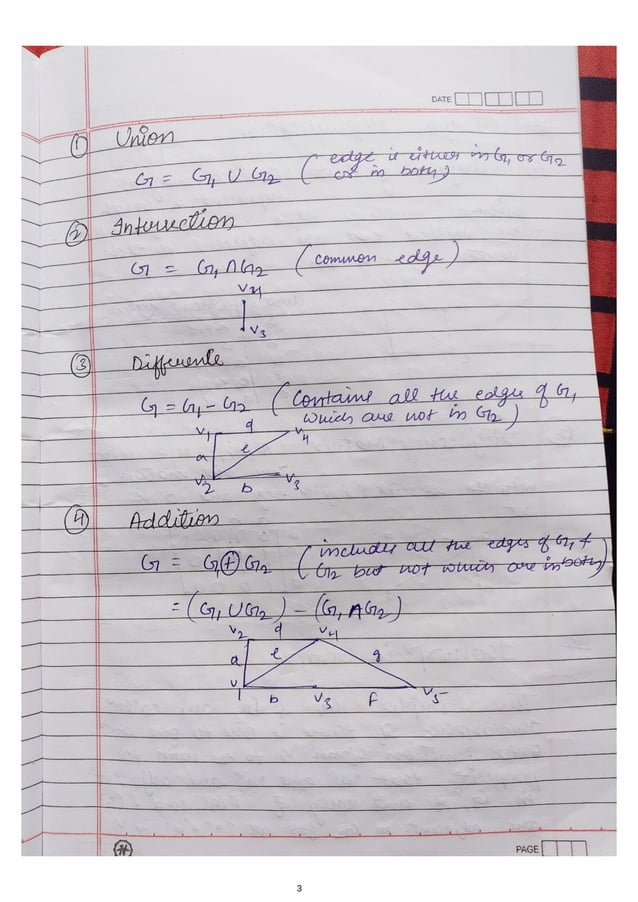 Graph theory || Fundamental of Computer Science | PDF
