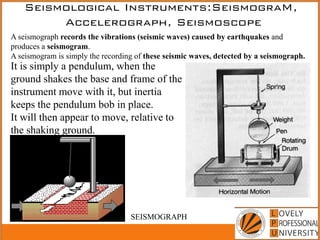 Unit-4_Ground shaking final.pdf
