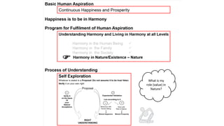Unit-4 Harmony in Nature-Existence.ppt