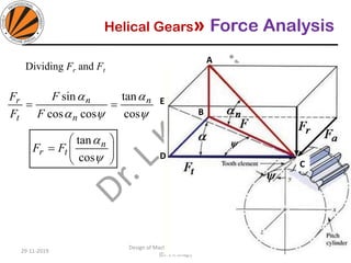 Unit 4 helical gear | PPT
