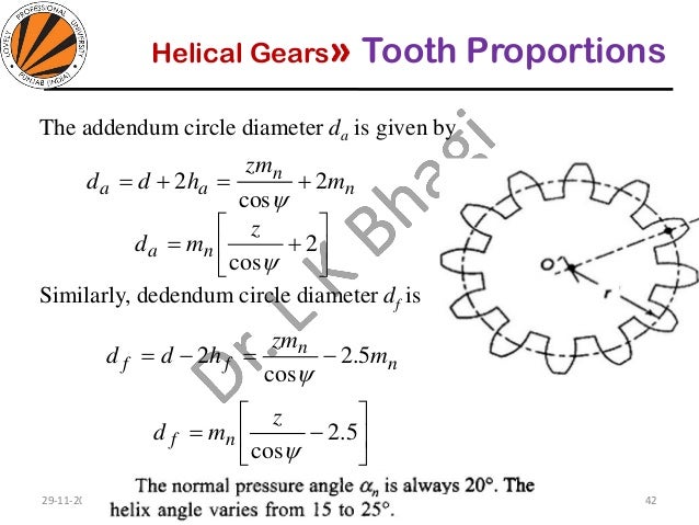 Unit 4 helical gear