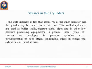 Thin Cylinders | PPT