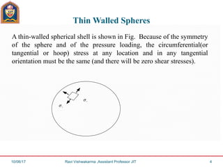 Thin Cylinders | PPT