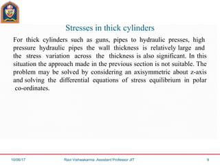Thin Cylinders | PPT