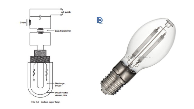utilization of electrical energy illumination.pptx