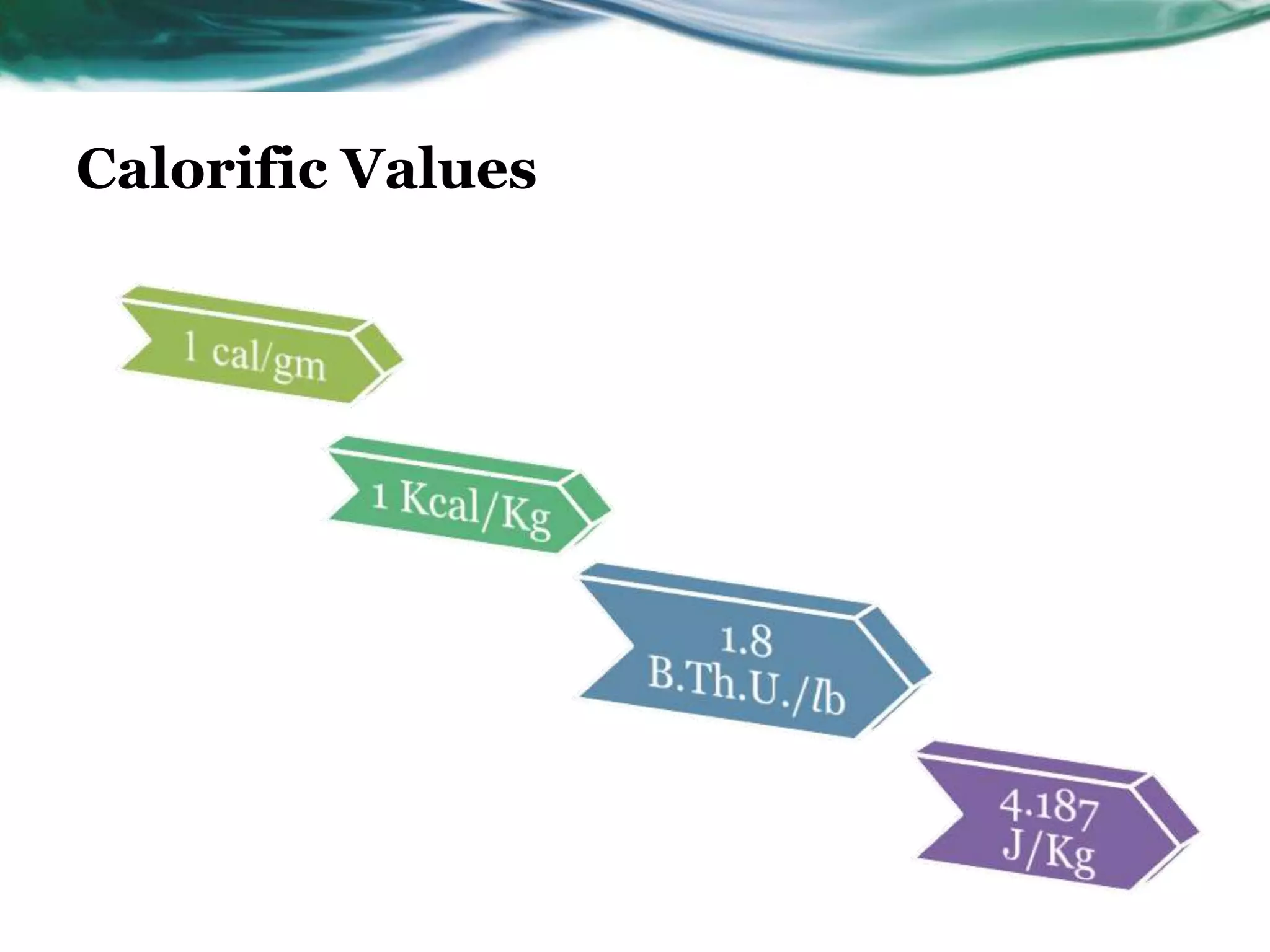 Unit 4 introduction to fuels and combustion | PPTX