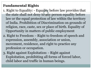 UNIT -4 INTRODUCTION TO INDIAN CONSTITUTION, FUNDAMENTAL RIGHTS, HUMAN ...