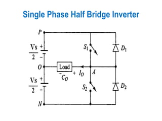 Unit 4 inverters (part-1) | PPTX
