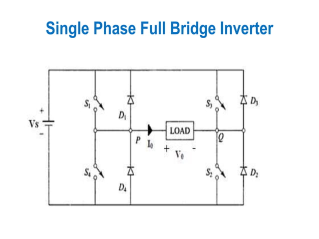 Unit 4 inverters (part-1) | PPT