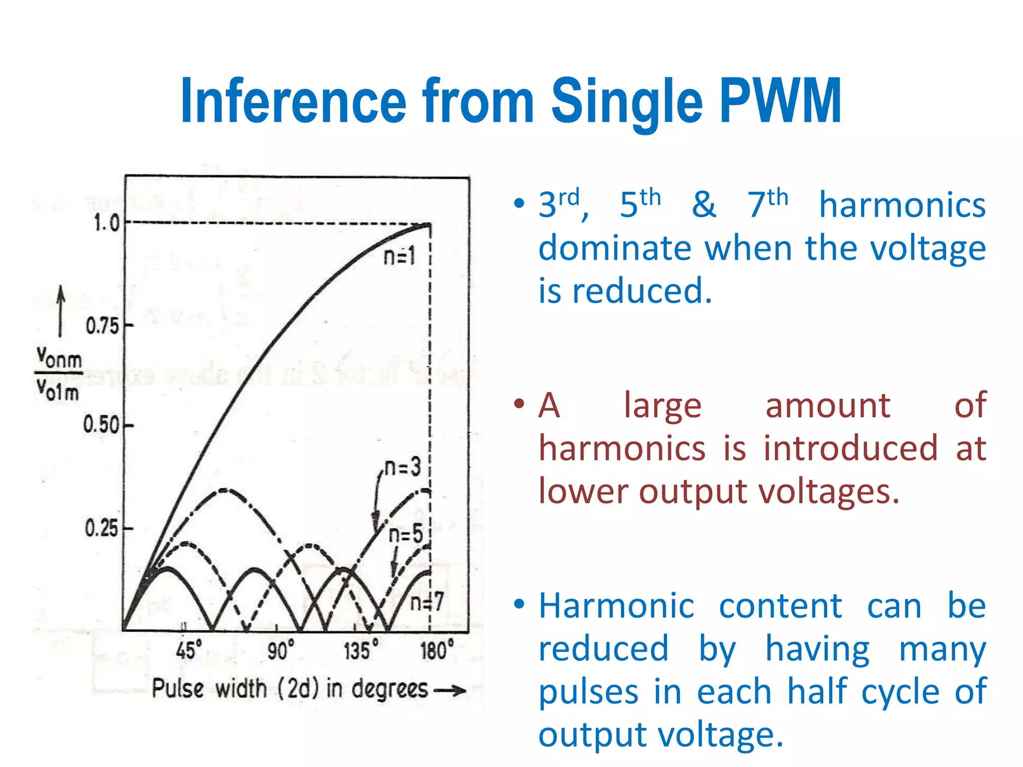 Unit- 4 inverters (part-2) | PPTX