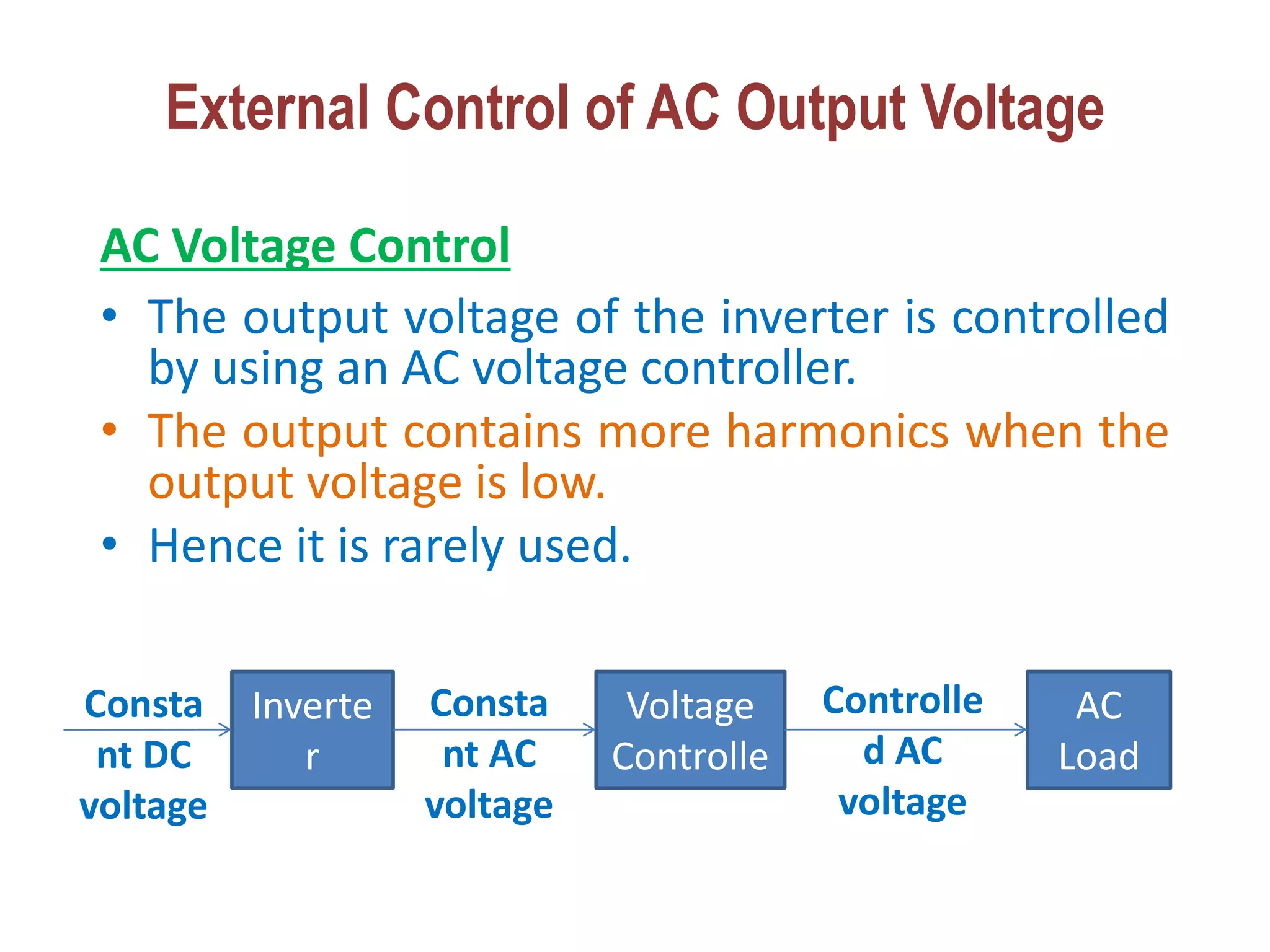 Unit- 4 inverters (part-2) | PPTX