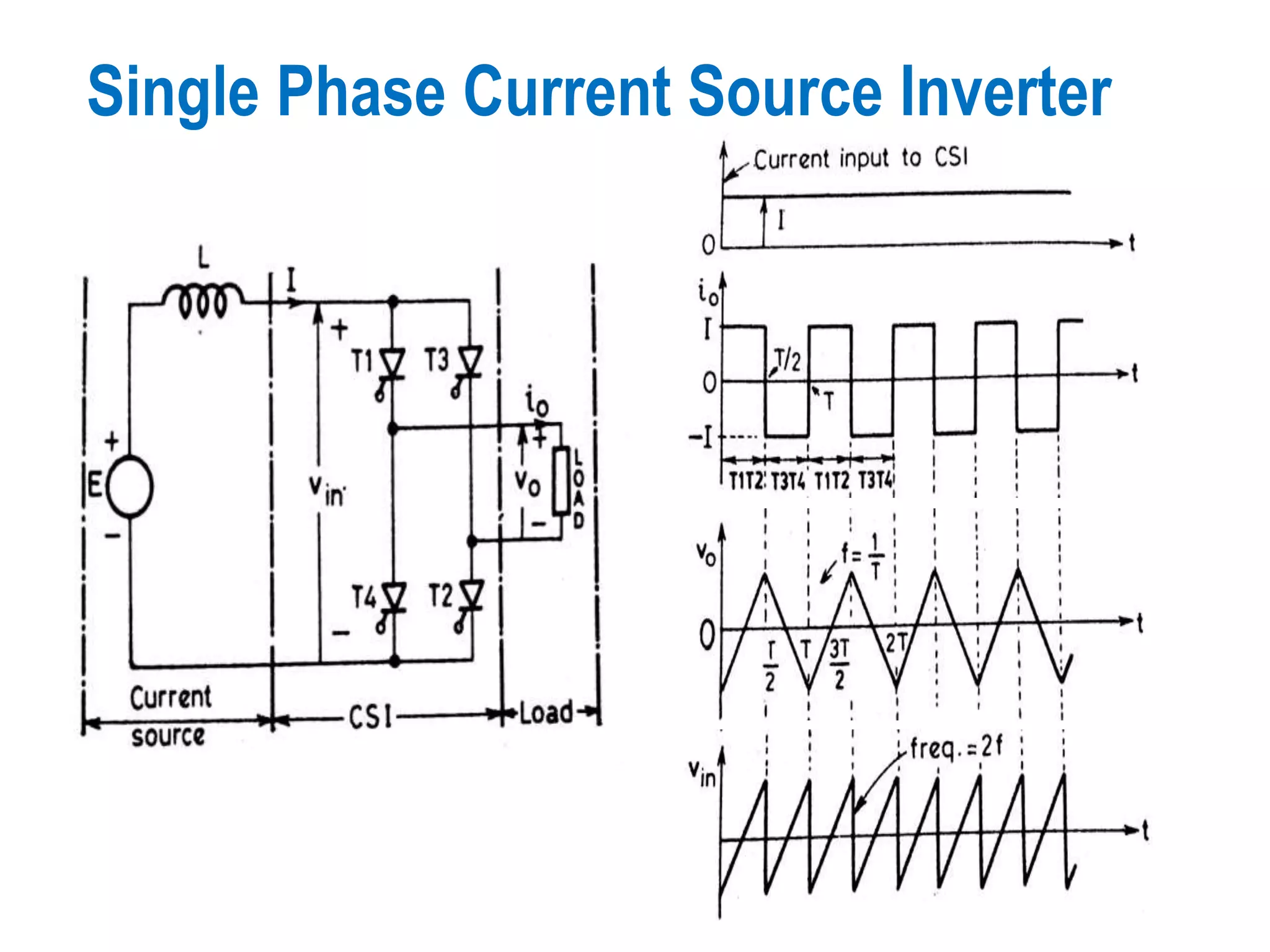Unit- 4 inverters (part-2) | PPTX