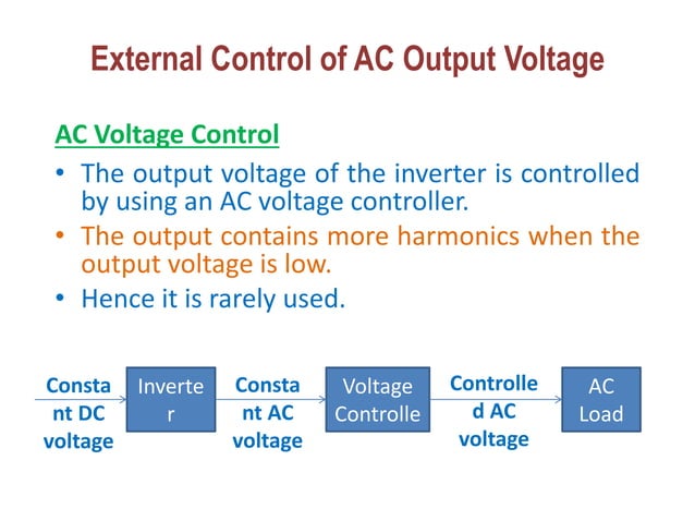 Unit- 4 inverters (part-2) | PPTX