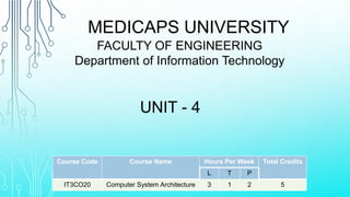 Unit-4 (IO Interface).pptx