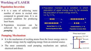 LASER And Fibre Optics | PDF