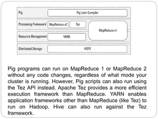 Unit 4 lecture2 | PPTX