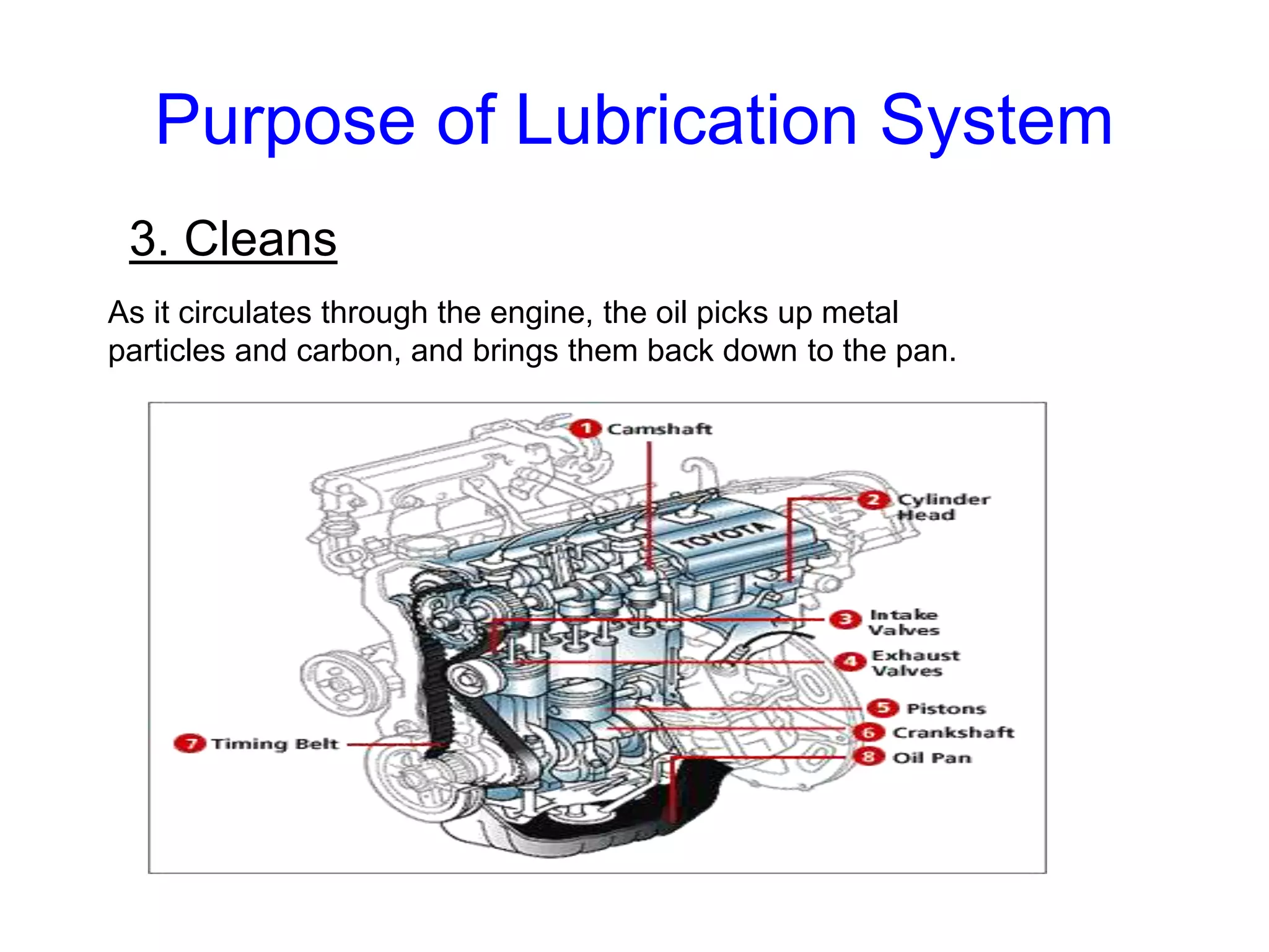 Unit 4 lubrication system | PPTX