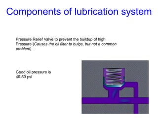 Lubrication system | PPT