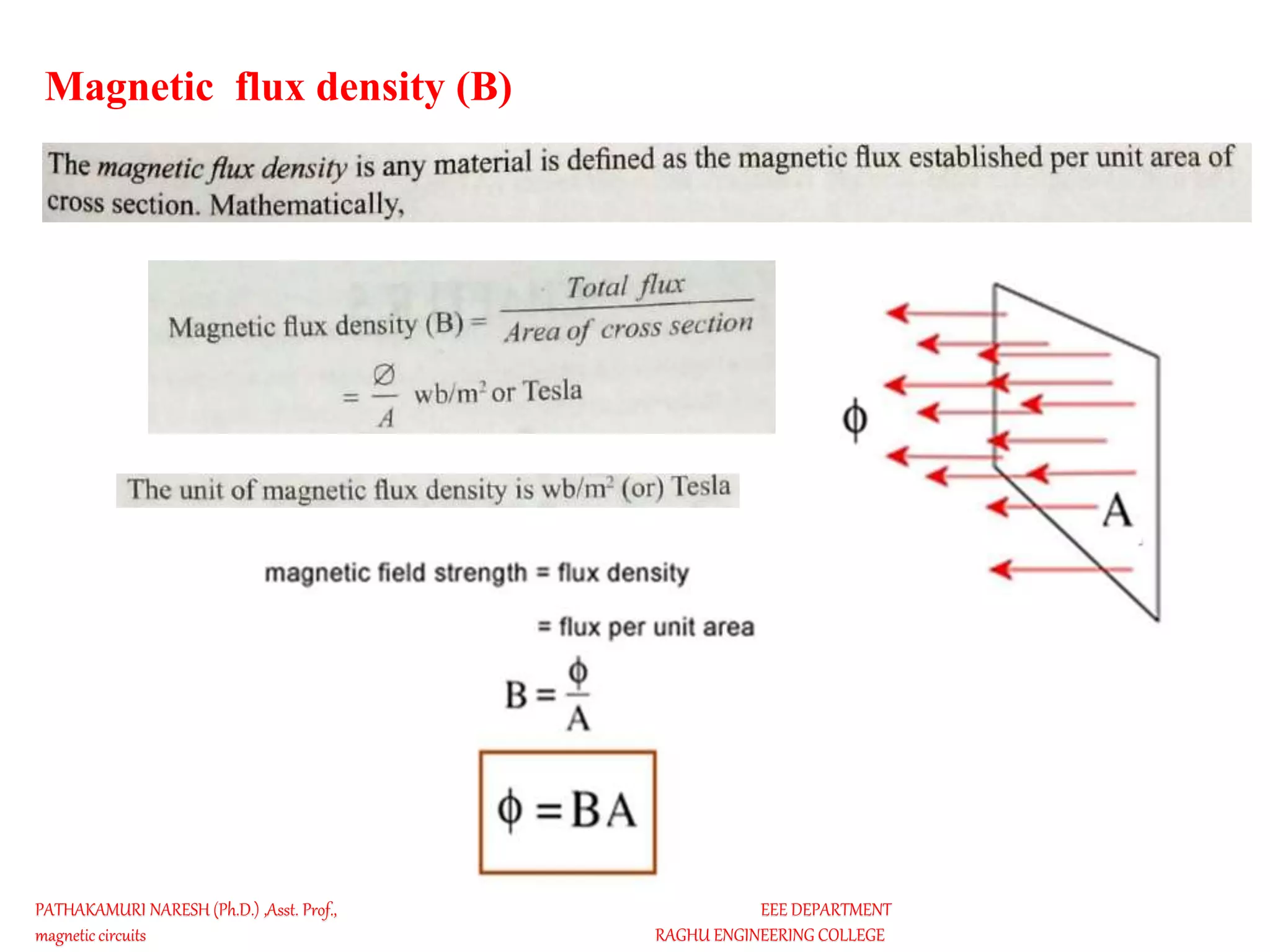 Magnetic Circuits | PPTX