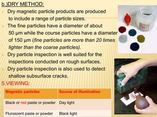 Unit 4 magnetic particle testing | PPTX