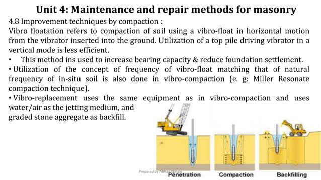 Unit 4 maintenance & repair methods for masonry mrs | PPT