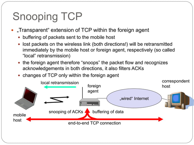 Mobile Transport layer | PPTX | Computer Networking | Computing