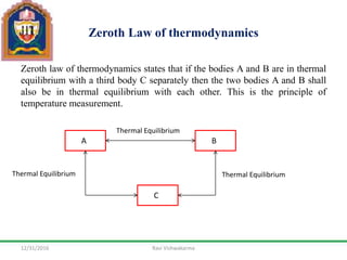 First Law of Thermodynamics (Basic) | PPT