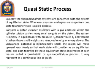 First Law of Thermodynamics (Basic) | PPT