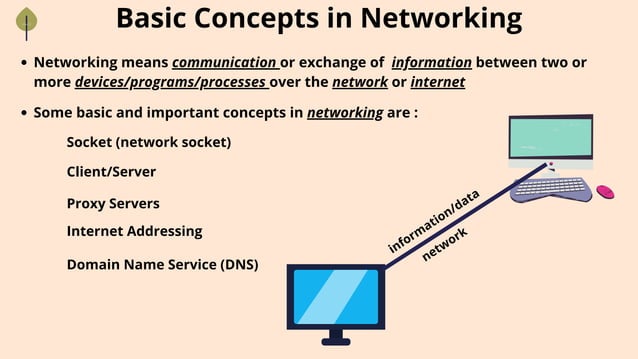 Unit-4 networking basics in java | PDF