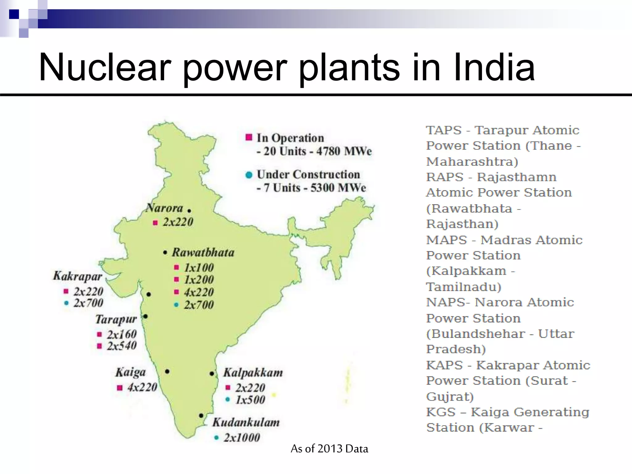 Nuclear Power Plant Safety | PPTX