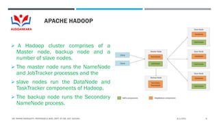 Handling Big Data | PPT