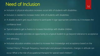 UNIT - 4 Physical Education and Sports for CWSN | PPTX