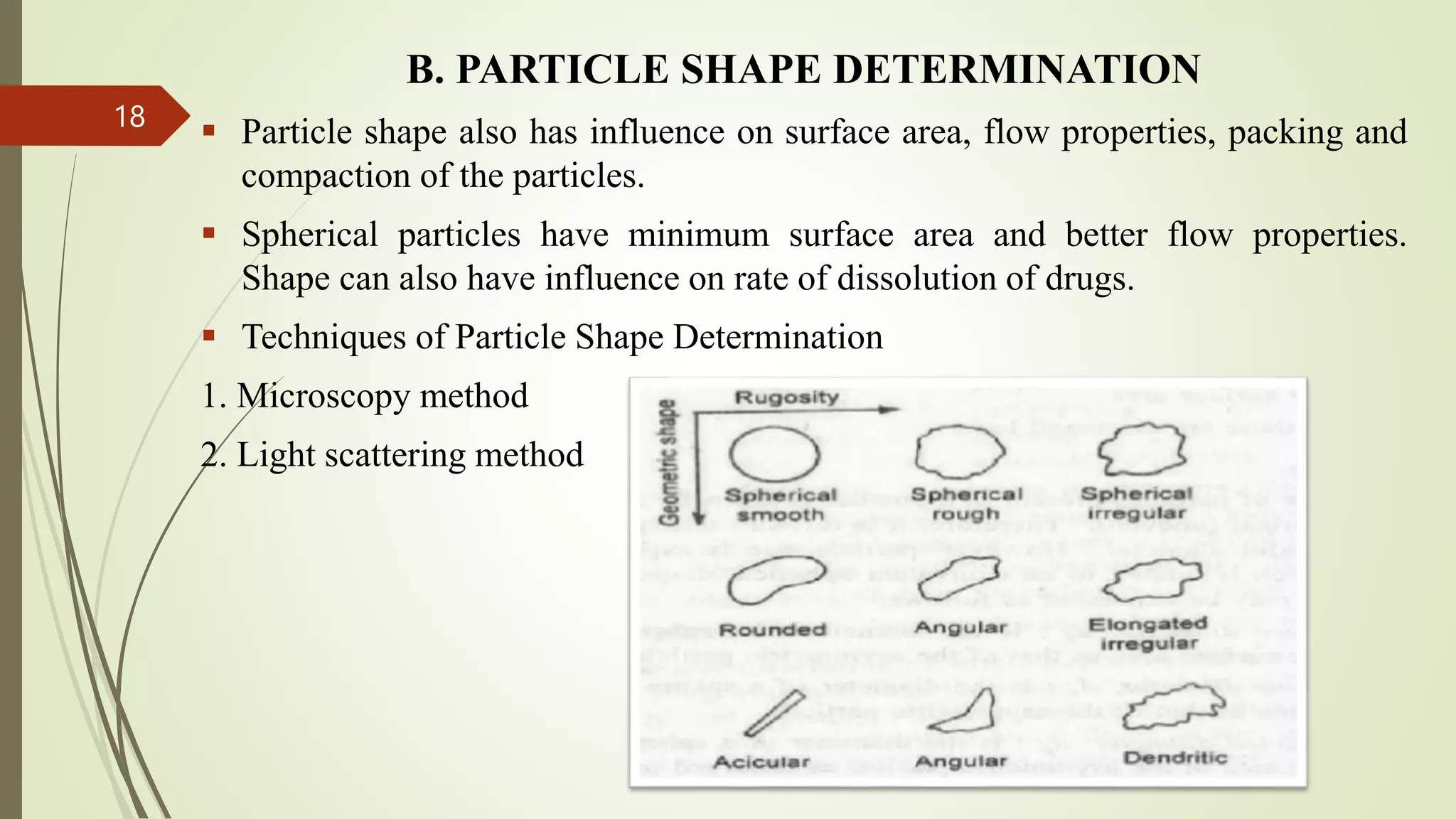 Physical Pharmacy-II (Micromeritics).pptx