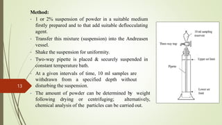 Physical Pharmacy-II (Micromeritics).pptx