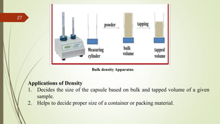 Physical Pharmacy-II (Micromeritics).pptx