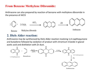 Reaction of anthracene | PPTX