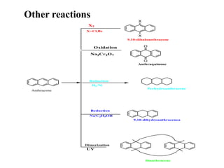 Reaction of anthracene | PPTX