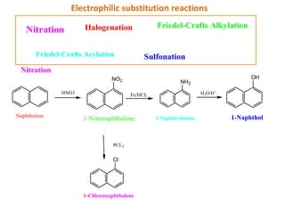 Reaction of anthracene | PPTX