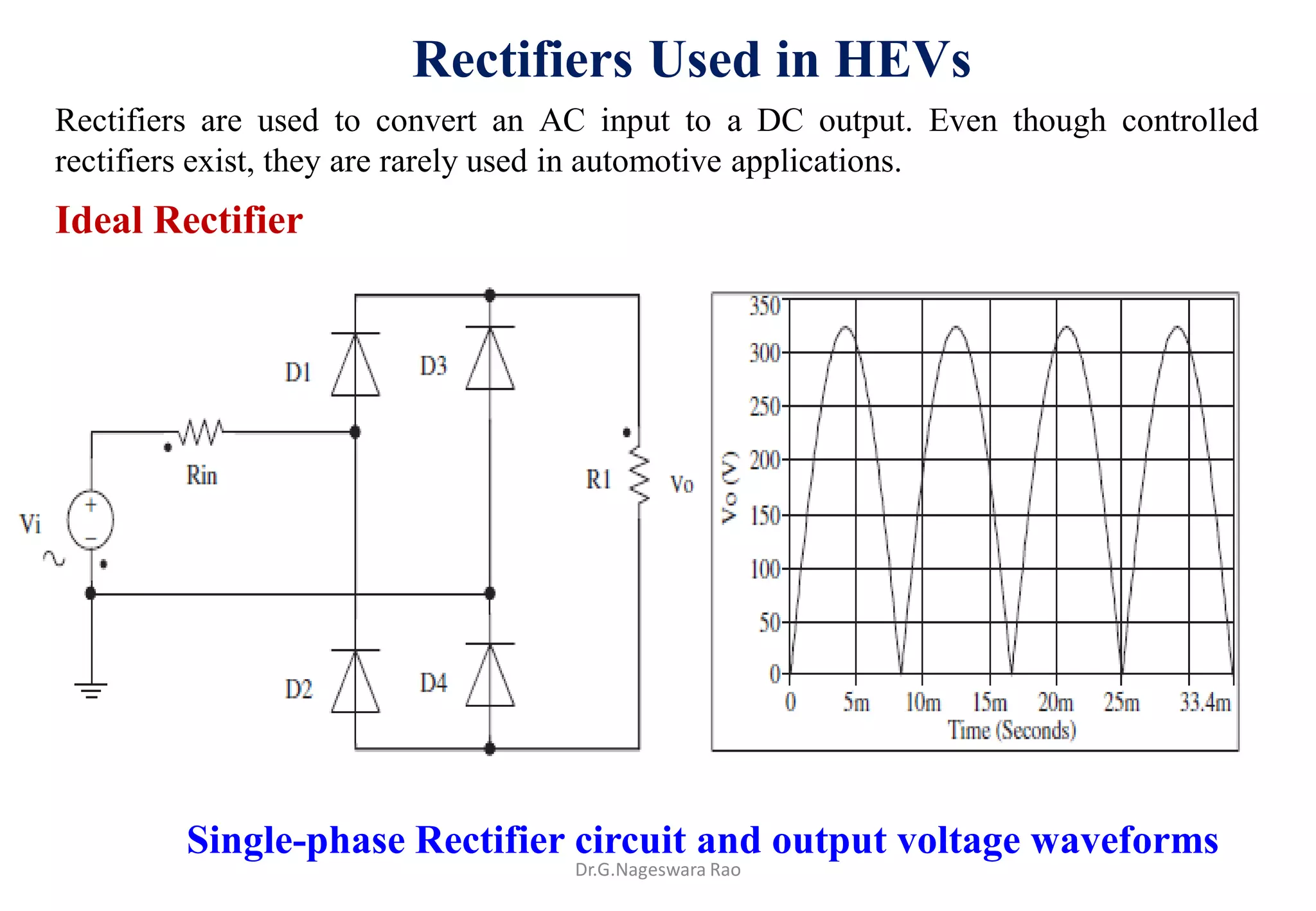 UNIT-4 Power Electronics in HEVs.pdf