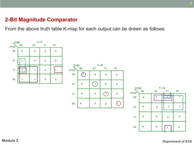Analogue & Digital Electronics on Comparators | PPT