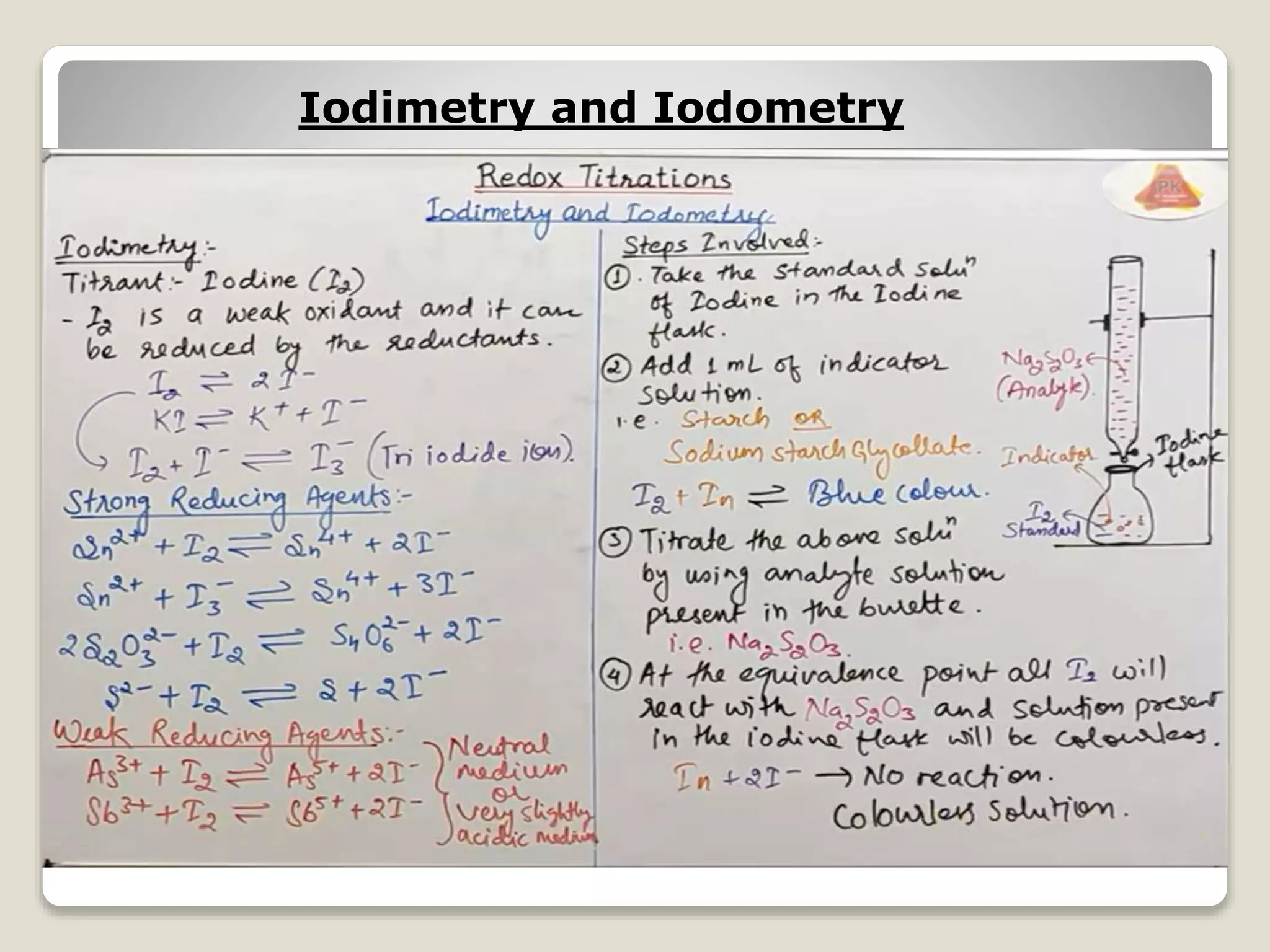 Unit 4 (Redox Titration)ppt analysis 1st sem | PPTX