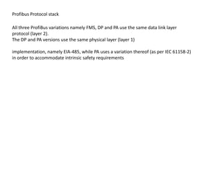 Unit 4 ppt-idc | PDF