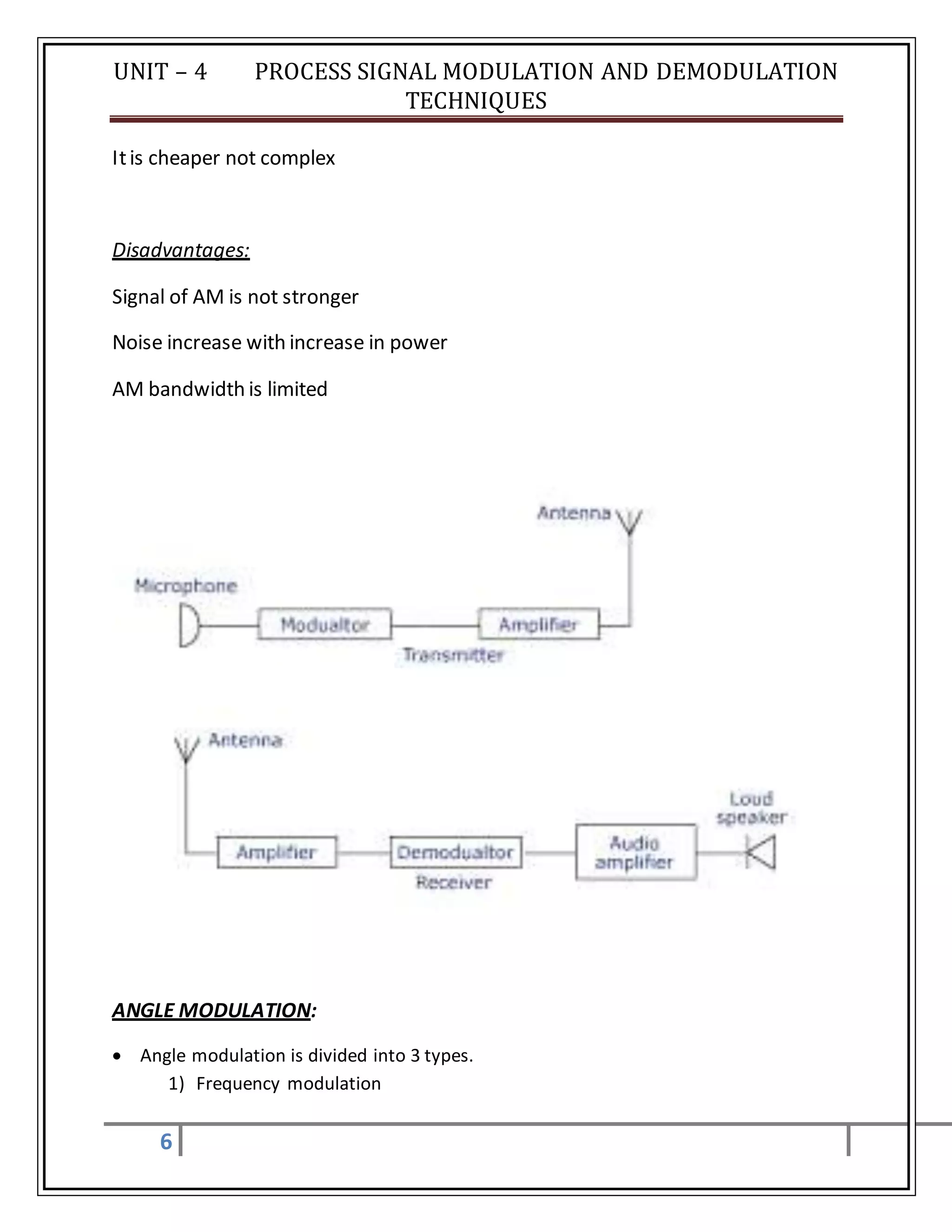 Unit 4 process signal modlation and demodulation techniques | DOCX