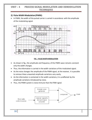 Unit 4 process signal modlation and demodulation techniques | DOCX