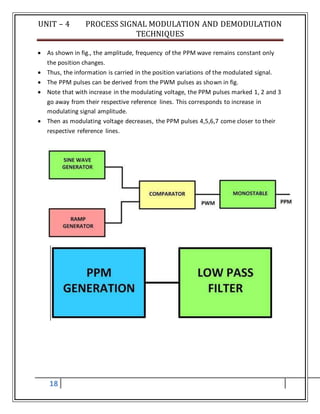 Unit 4 process signal modlation and demodulation techniques | DOCX